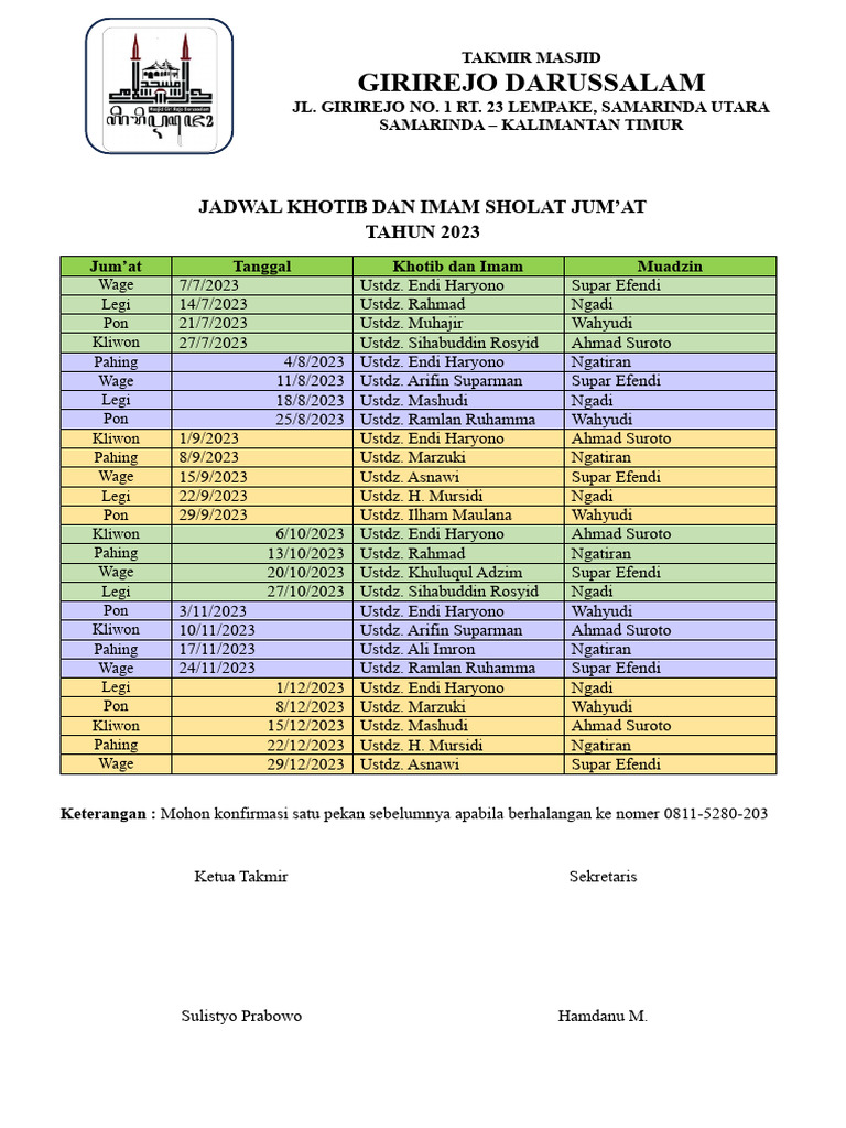 Jadwal Khotib Dan Imam Sholat Jumat | PDF