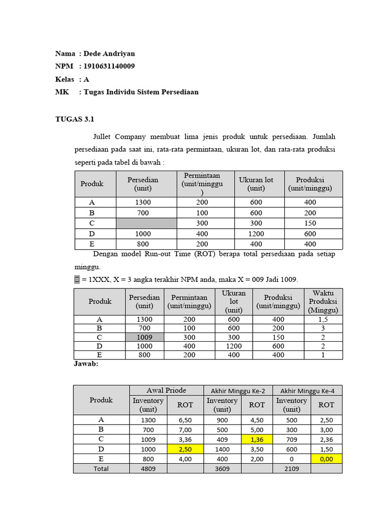 Tugas Sistem Persediaan Dede | PDF