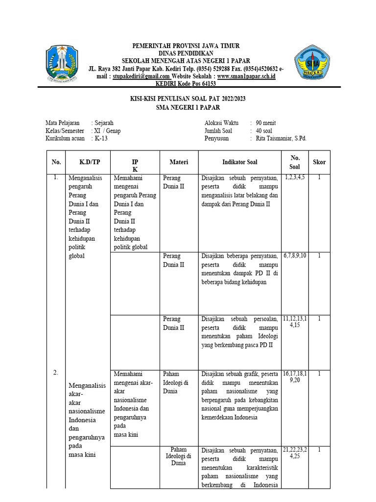 KISI-KISI SOAL KELAS XI Revisi | PDF
