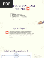 Flowchart Perusahaan Shopee | PDF