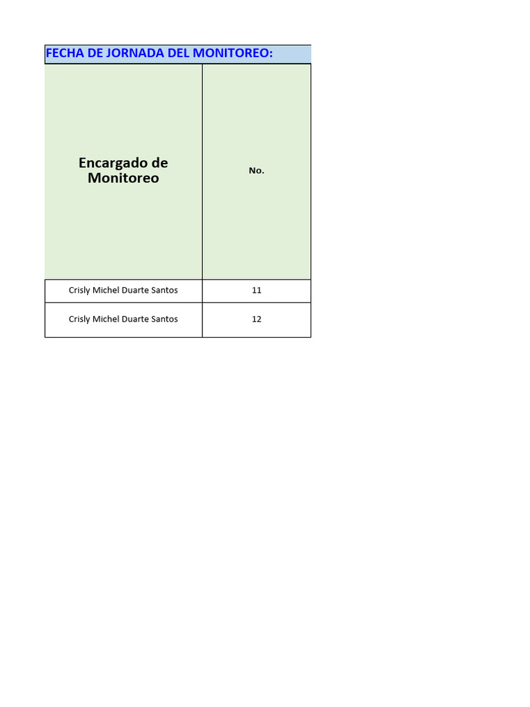 Copia de Reporte de Monitoreo . | PDF Copia de Reporte de Monitoreo . | PDF