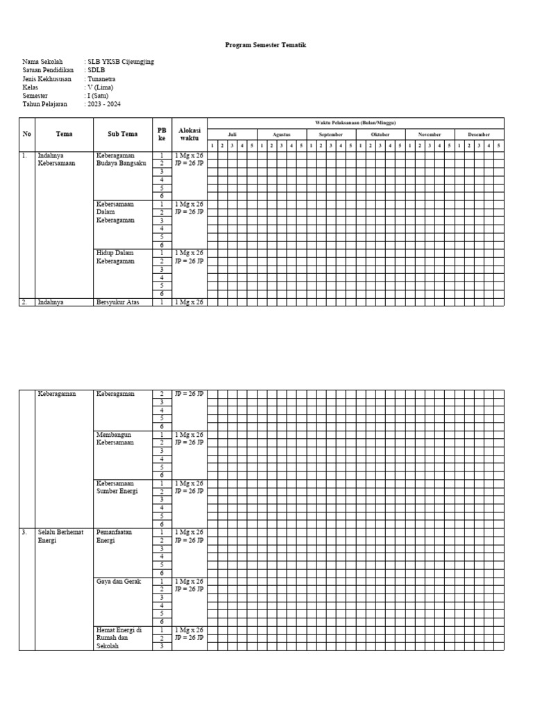 Kelas V A - Program Semester 2023-2024 | PDF