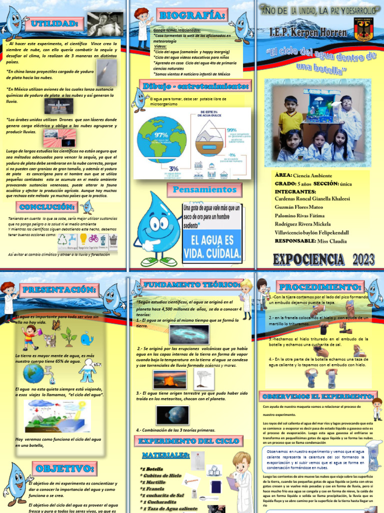 Triptico 5 Años Ciclo Del Agua | PDF | Agua | Tierra Triptico 5 Años Ciclo Del Agua | PDF | Agua | Tierra