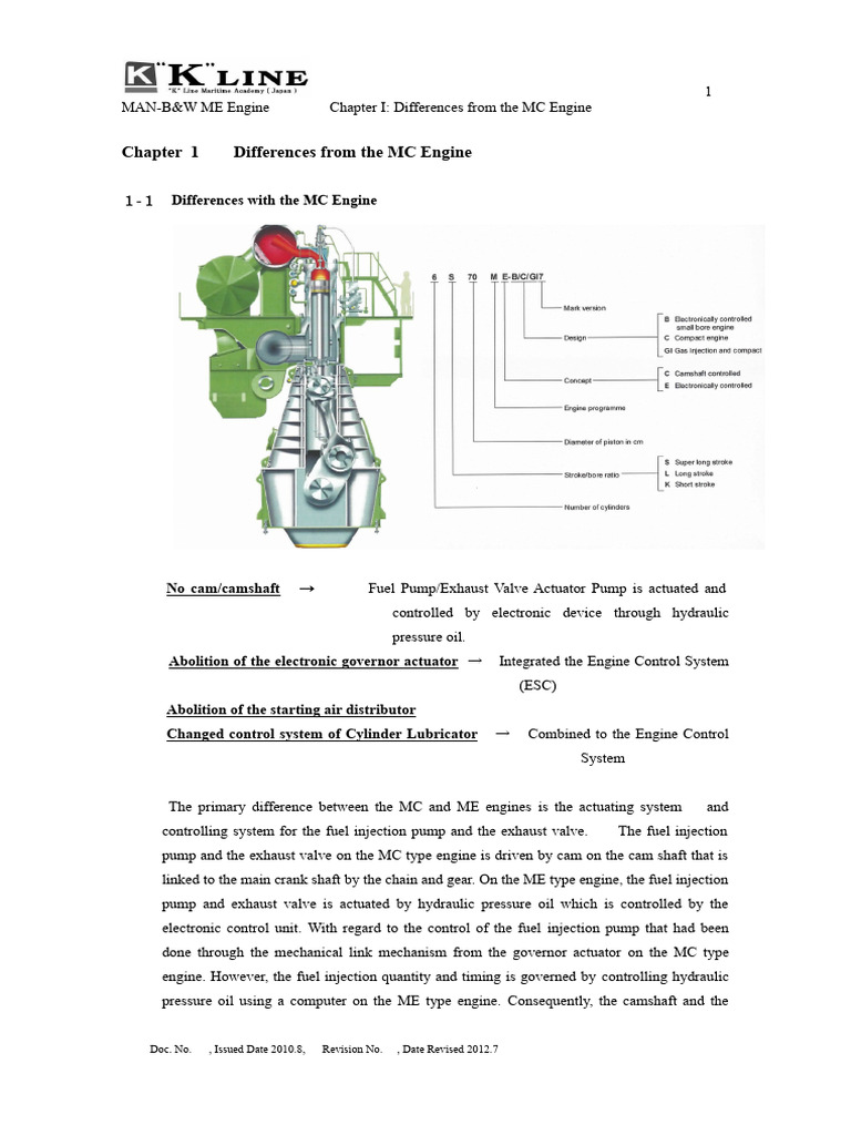 ME TEXT Chapter I | PDF | Pump | Valve