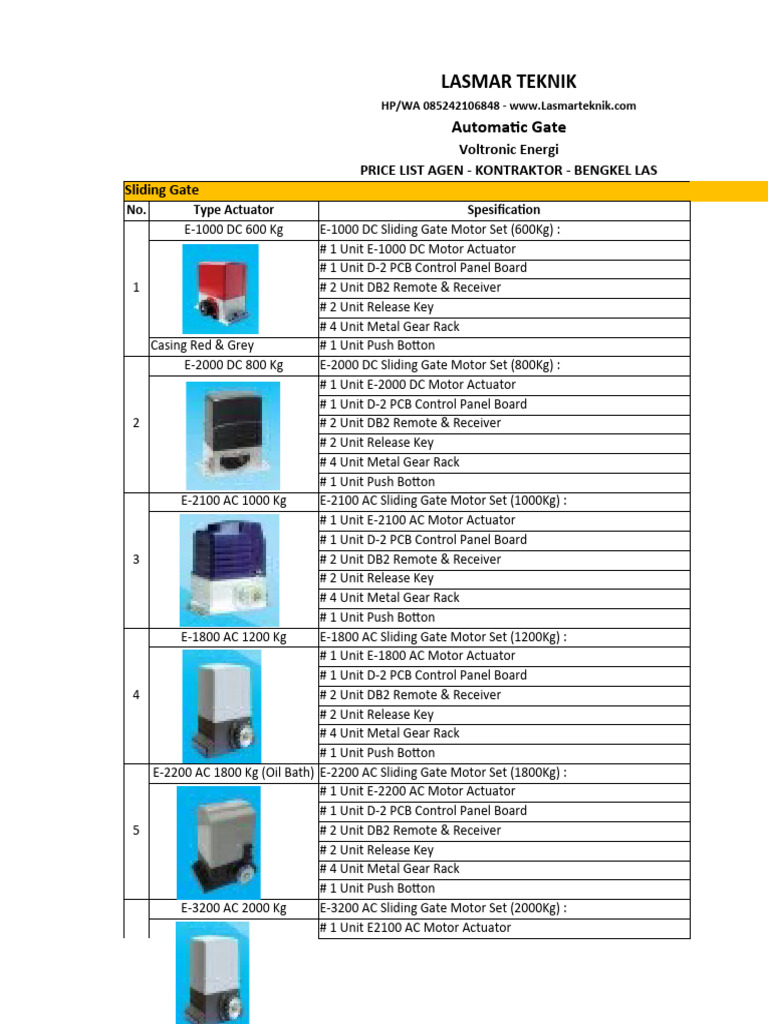 Price List - Voltronic Energy (Automatic Gate) | PDF | Components | Mechanical Engineering