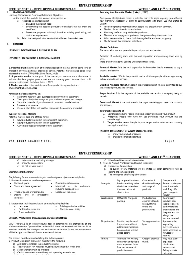 Lecture Note 2 | PDF | Product (Business) | Entrepreneurship