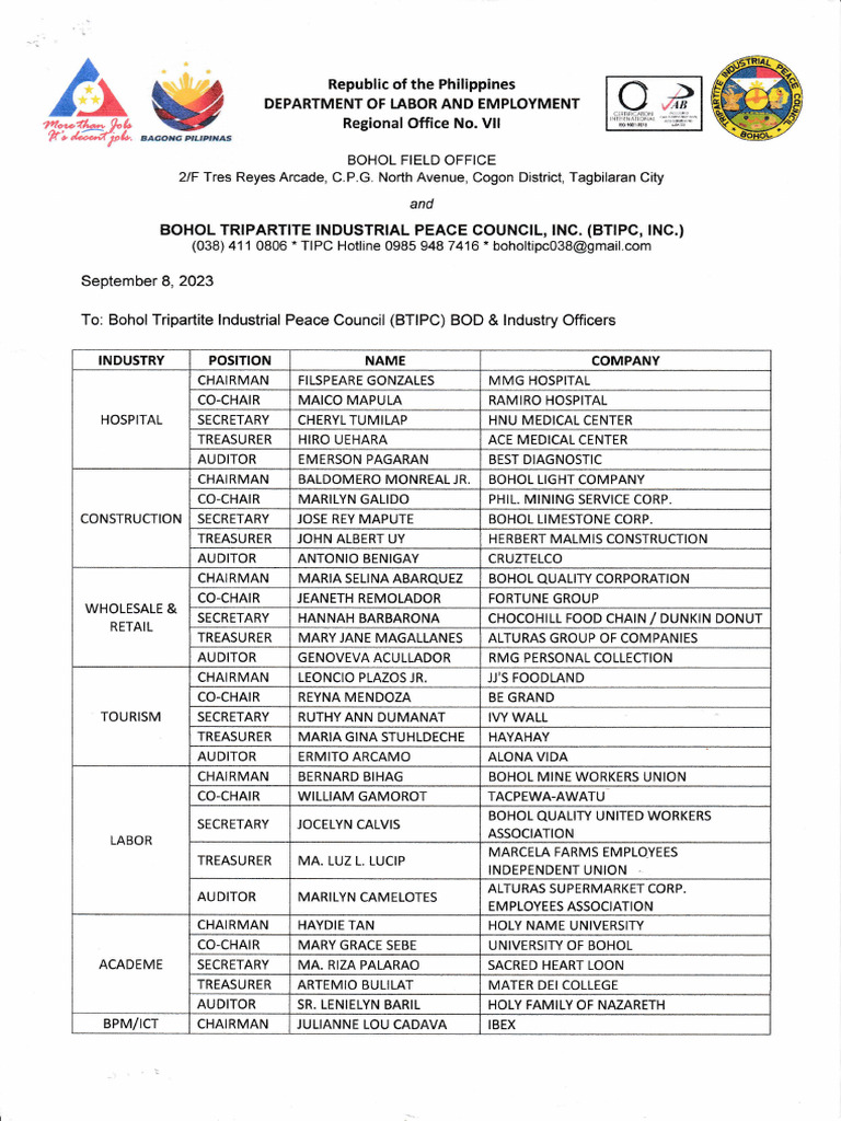 Oct 10 - Bohol TIPC Notice of Meeting | PDF