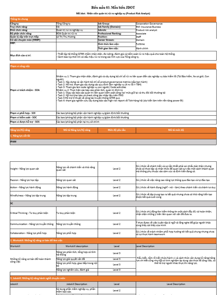JDOT - Nhan Vien QTRR Nghiep Vu - 2023 | PDF