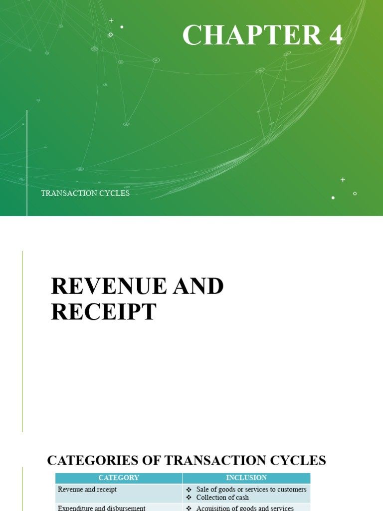 Revenue and Receipt Transaction Cycles | PDF | Receipt | Invoice