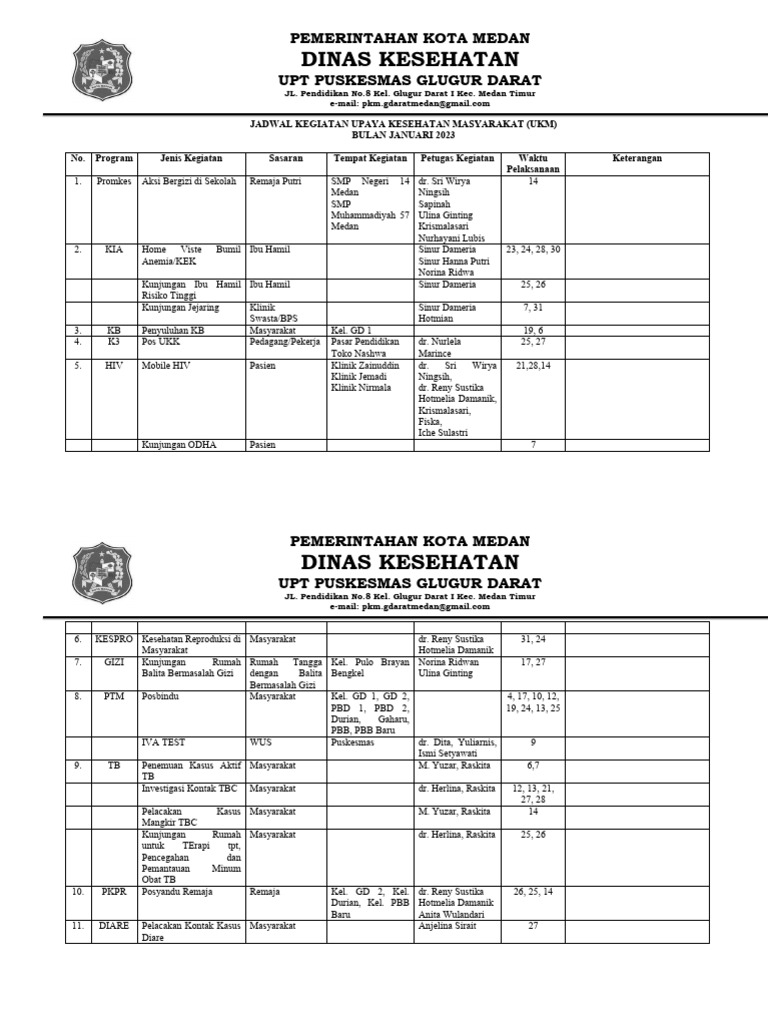 Jadwal Kegiatan UKM Medan 2023 | PDF