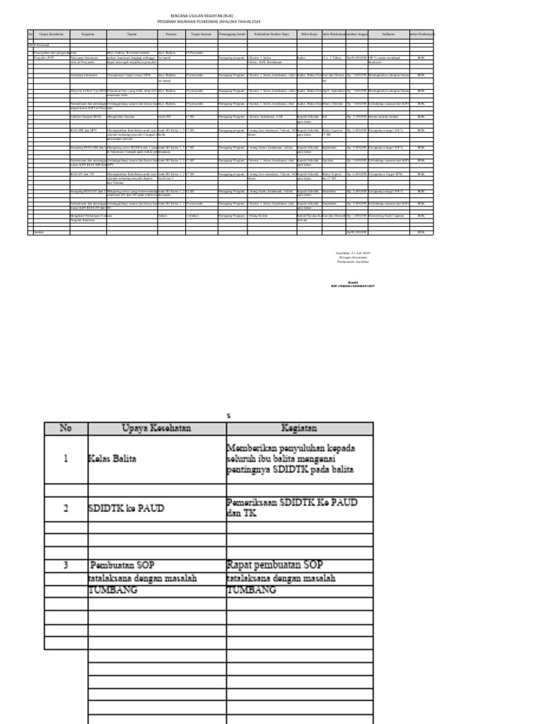 Ruk Imunisasi 2024 | PDF