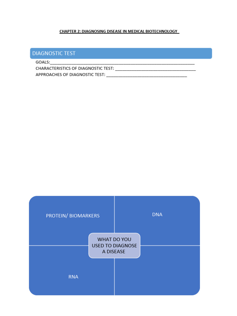 Mind Map Chapter 2 | PDF | Elisa | Dna Microarray Mind Map Chapter 2 | PDF | Elisa | Dna Microarray