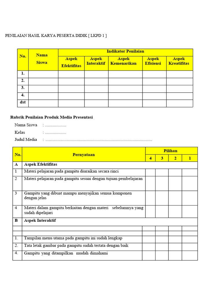 Penilaian Hasil Karya Peserta Didik | PDF