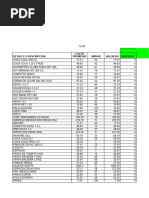 FTE to Standard Hours Conversion Table | PDF | Home & Garden