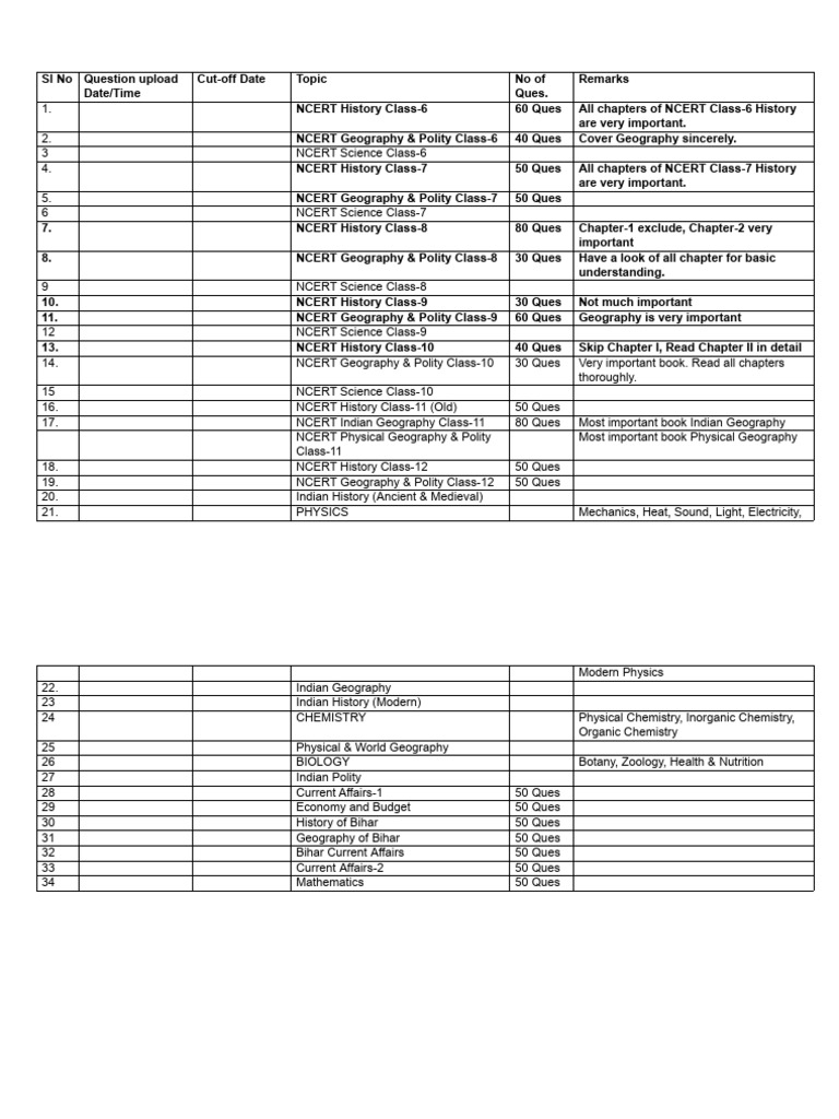 70th BPSC Pre | PDF | Geography | Science
