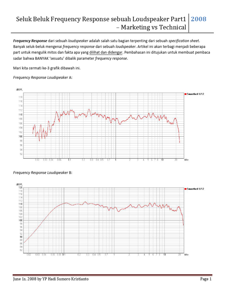 Seluk Beluk Frequency Response Sebuah Loudspeaker-1 | PDF | Komputer | Teknologi & Rekayasa