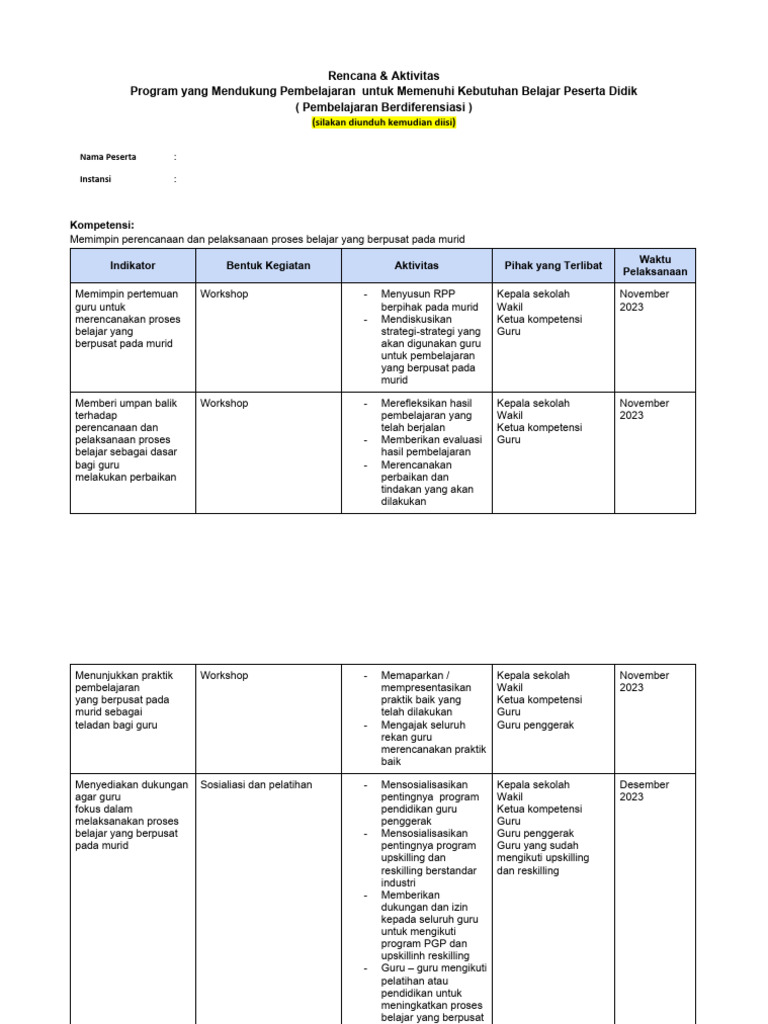 Rencana Pembelajaran Berpusat pada Murid | PDF
