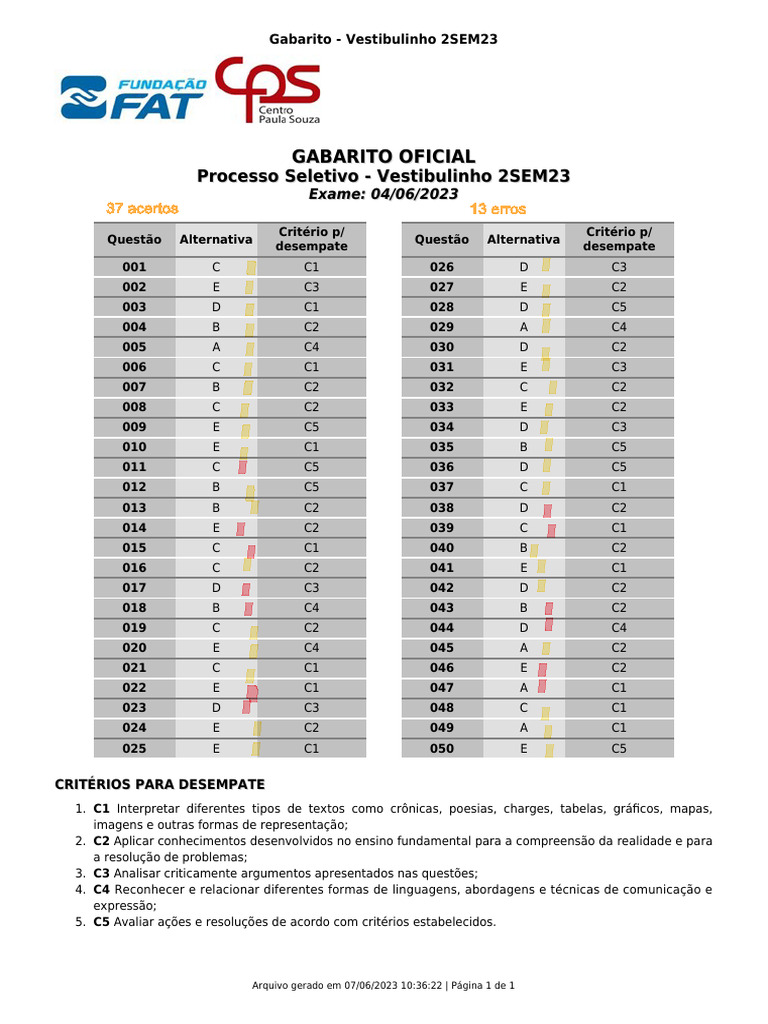 Gabarito Prova ETEC 2° 2023 | PDF