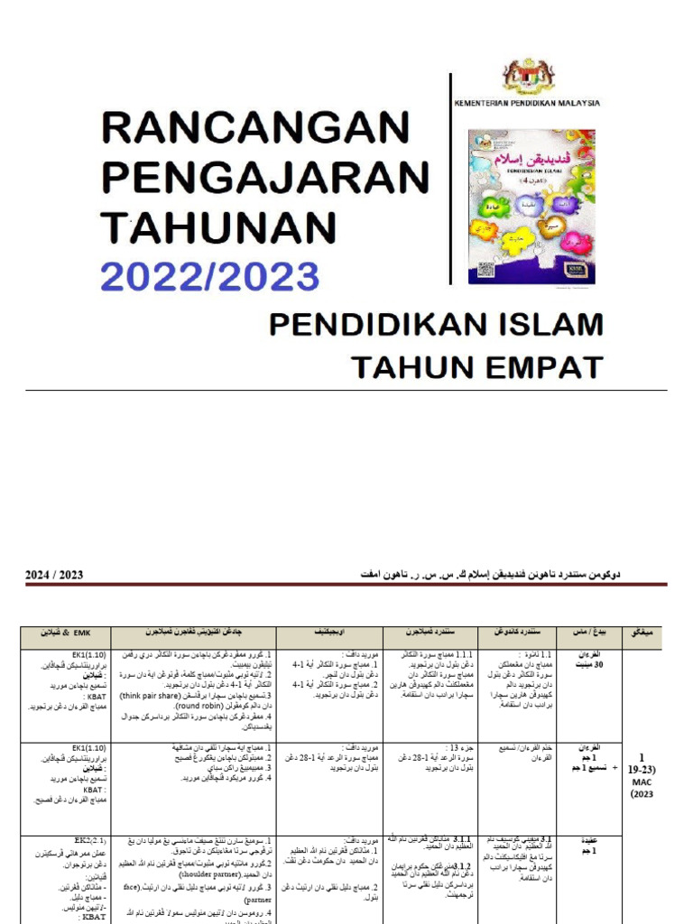 RPT Pendidikan Islam Tahun 4 2022-2023 | PDF