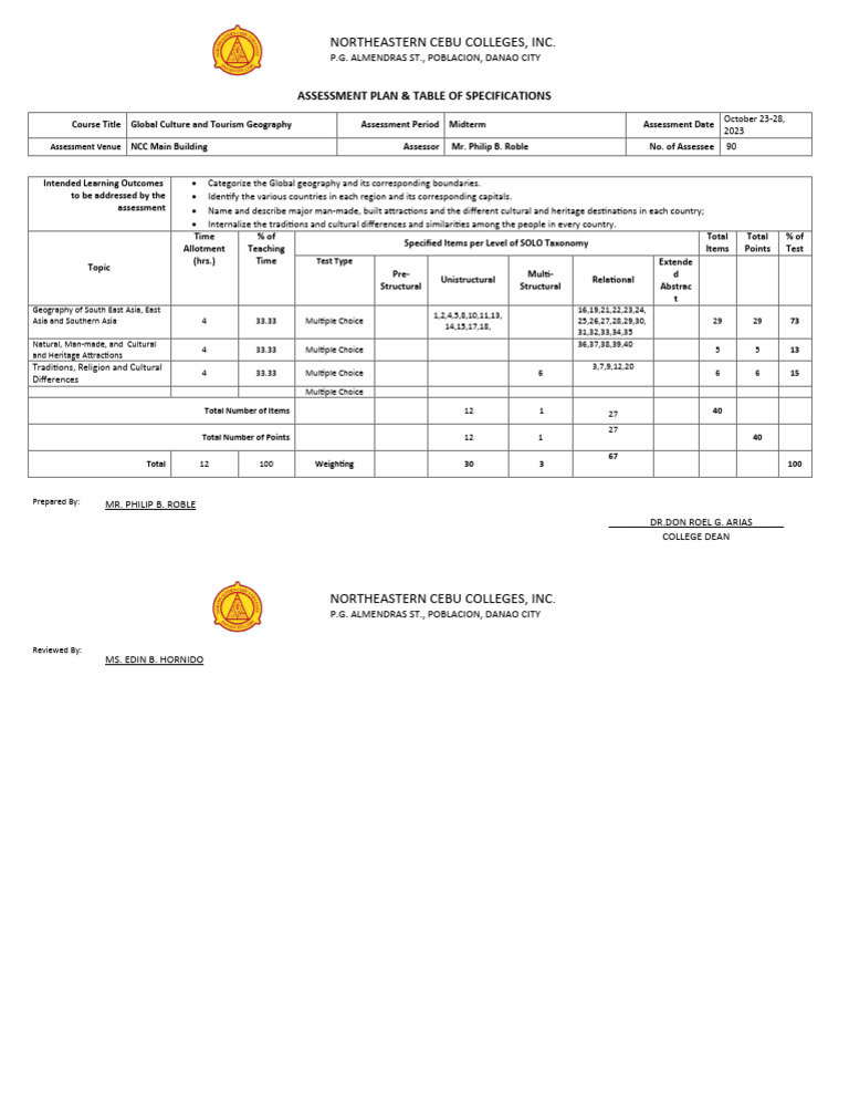 TOS-SOLO-Taxonomy For TPC101 | PDF | Tests | Science