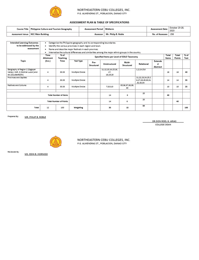 TOS-SOLO-Taxonomy For THC101 | PDF | Cognition | Tests
