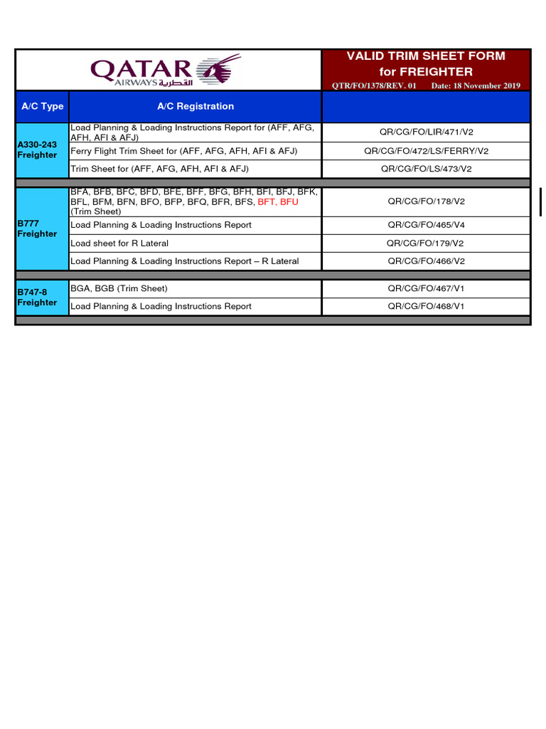 LIR + Trim Sheet (Print Page Number 8-11) | PDF | Aviation | Transport