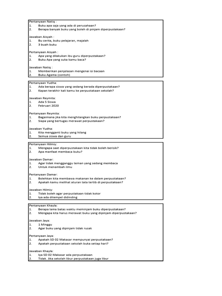 Tugas Kelompok Membuat Pertanyaan | PDF