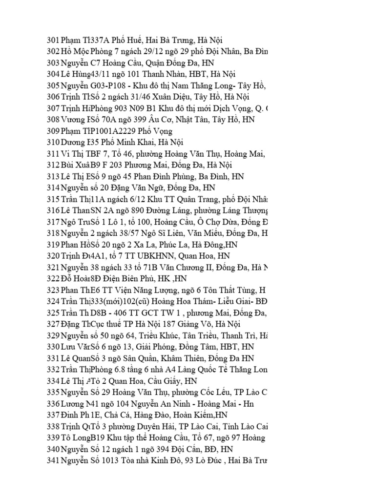 Data VIP BDS Ha Noi | PDF