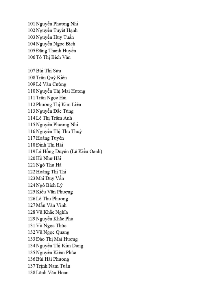 Data Ha Noi Khach Vip | PDF