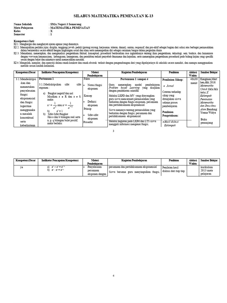 Silabus - Mat Minat - Kelas X - 21-22 | PDF