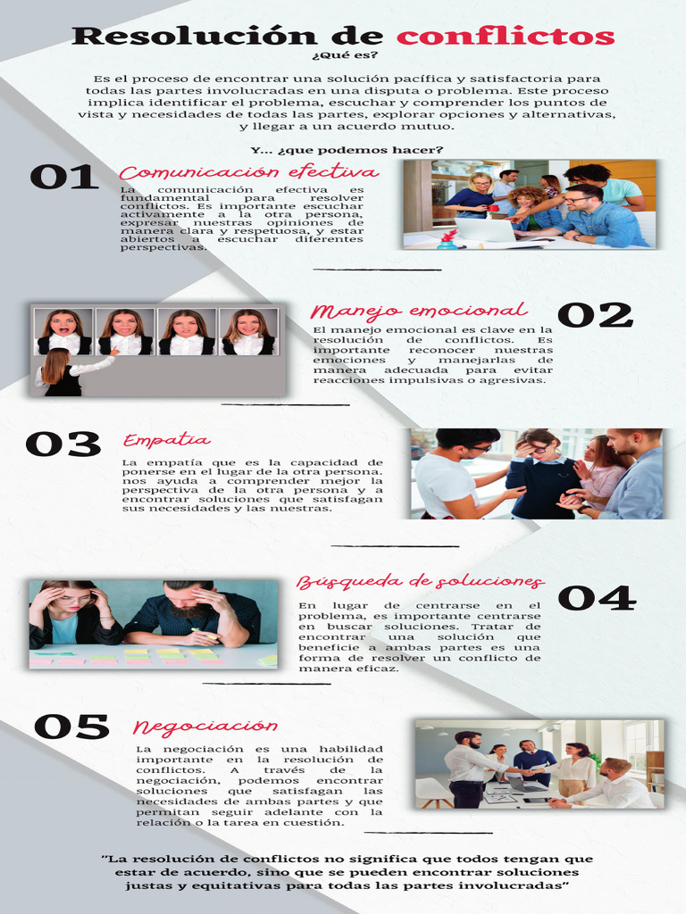 Resolución de Conflictos | PDF