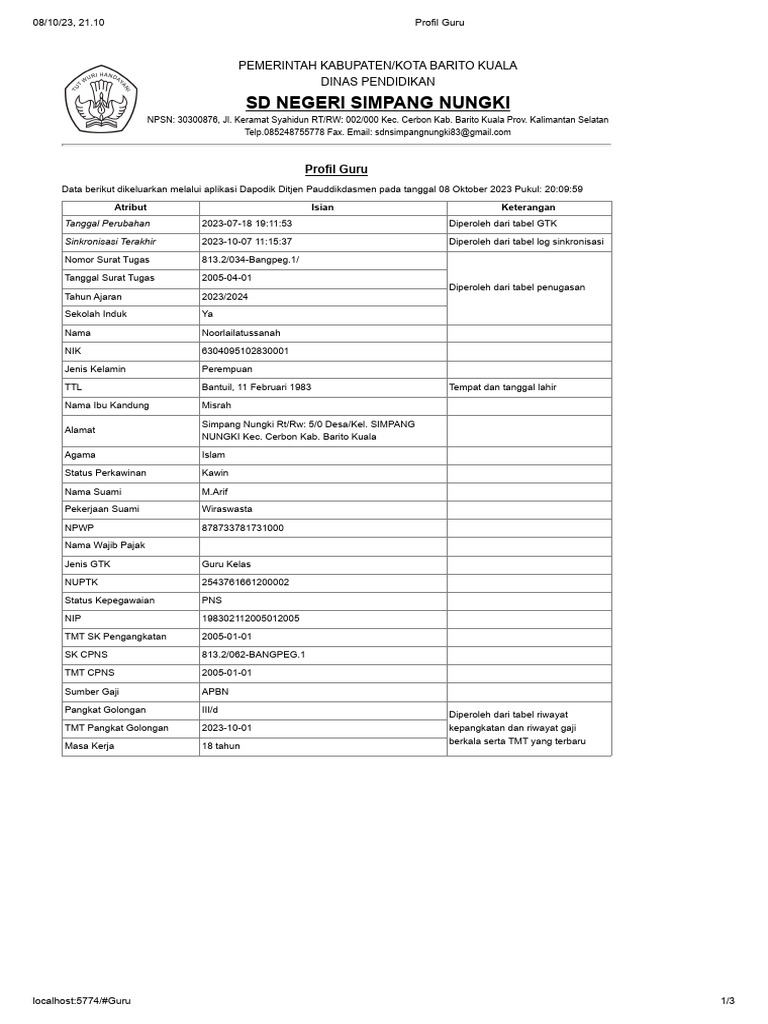 Profil Dapo Noorlailatussanah | PDF