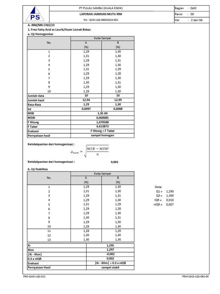Homogenisasi Dan Stability FFA | PDF