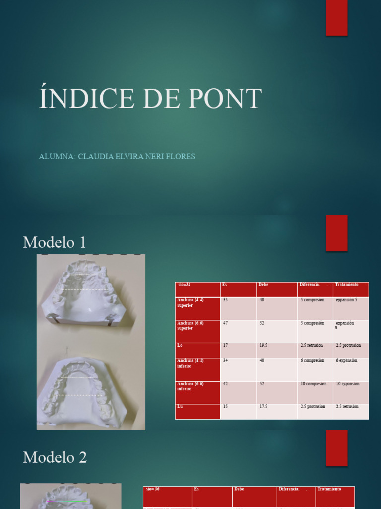 Indice de Pont 8 Modelos | PDF | Ajedrez