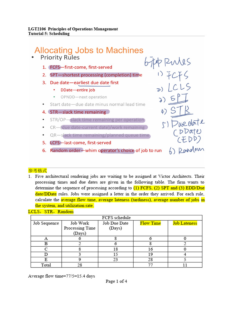 Operations Scheduling Tutorial | PDF | Algorithms | Applied Mathematics