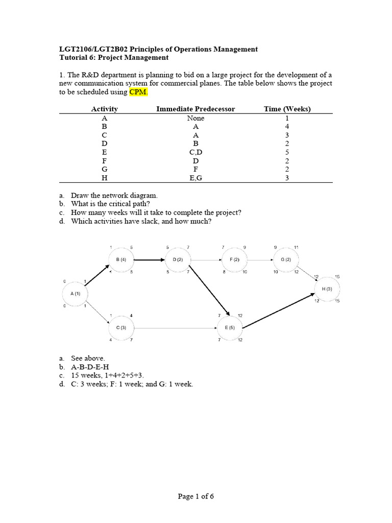 Tut-6-Project Management-Solution | PDF | Computing | Applied Mathematics