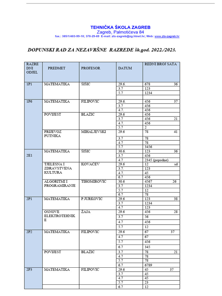 Dopunski Rad - Nezavrsni Razredi 22-23 | PDF
