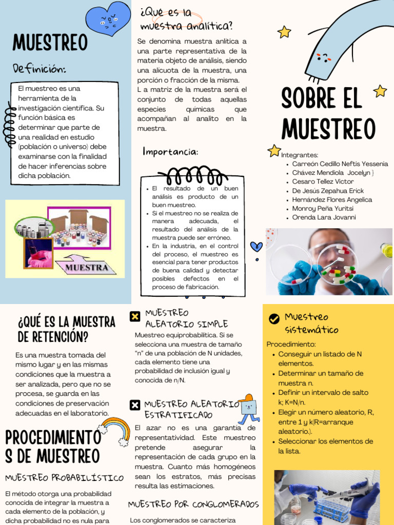 Tríptico muestreo | PDF | Muestreo (Estadísticas) | Método científico
