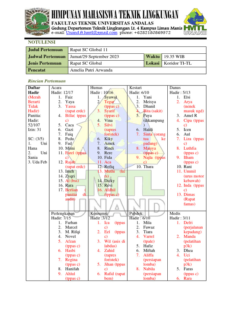 Notulensi Rapat SC 11 HMTL Cup | PDF