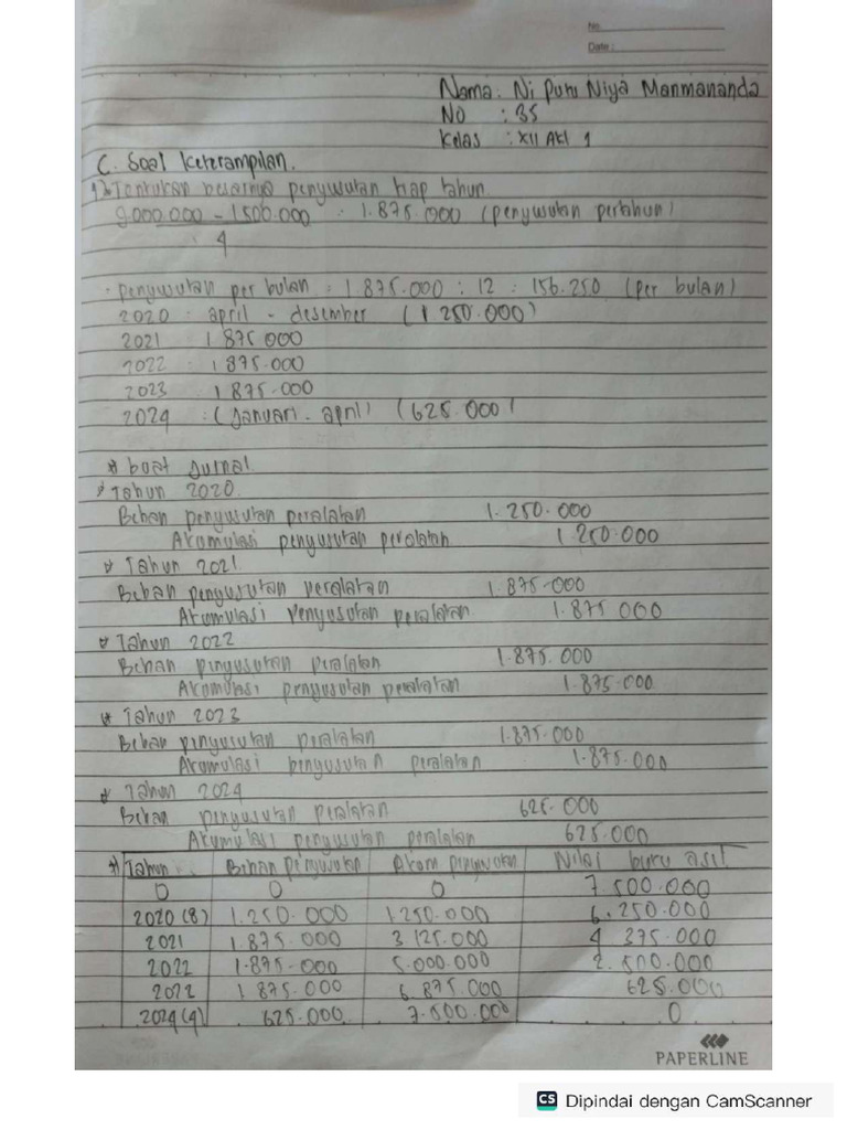 Tugas Penyusutan - 35 - Ni Putu Niya Manmananda - XII AKL 1 ... Tugas Penyusutan - 35 - Ni Putu Niya Manmananda - XII AKL 1 ...