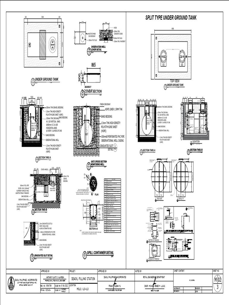 Manway Manway: Graduated Slots | Download Free PDF | Building ... Manway Manway: Graduated Slots | Download Free PDF | Building ...