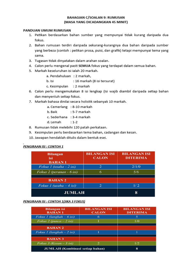 Format Rumusan KSSM | PDF