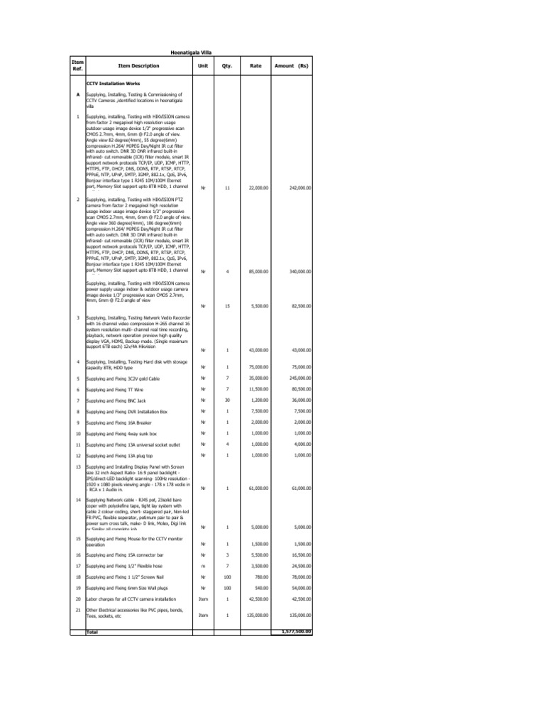 CCTV Estimate - 092025 | PDF | Video | Display Resolution