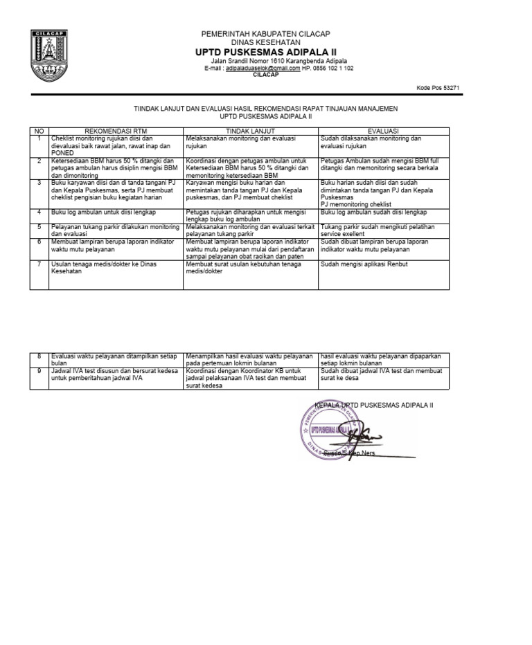 Tindak Lanjut Dan Evaluasi Hasil Rekom RTM | PDF