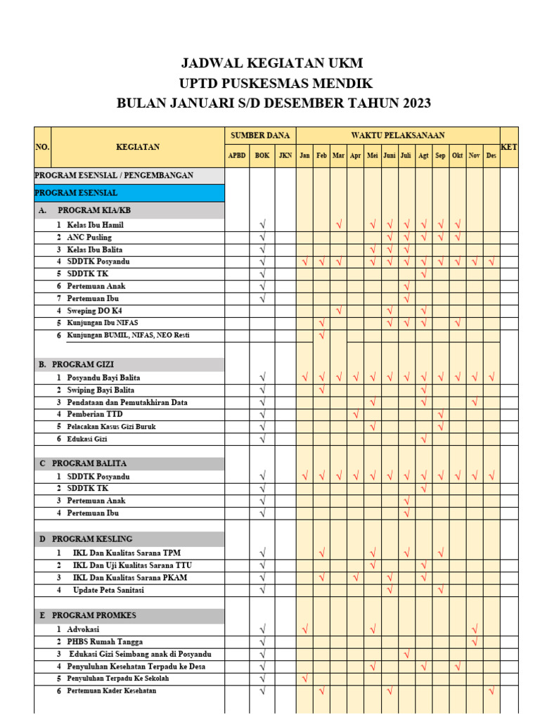 Ruk, RPK Tahunan & Bulanan 2023 Yankestrad | PDF