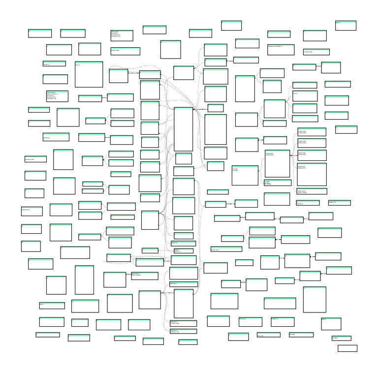 Jira 813 Database Schema Pdf Computer Programming Computing