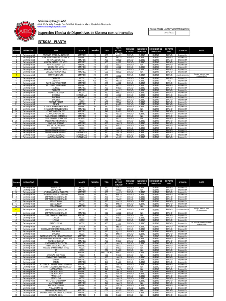 Reporte Inspección - Introsa 072023 | PDF | Bienes manufacturados | Equipo