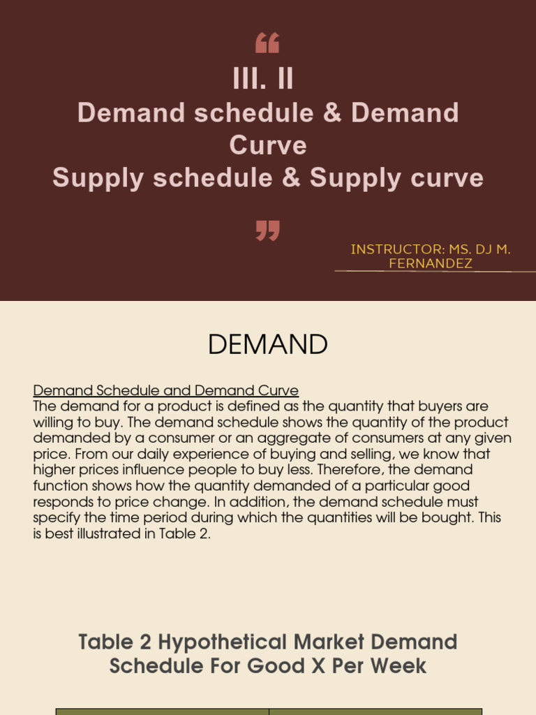 LESSON III - II Demand Schedule Demand Curve Supply Schedule Supply Curve | PDF | Supply ...
