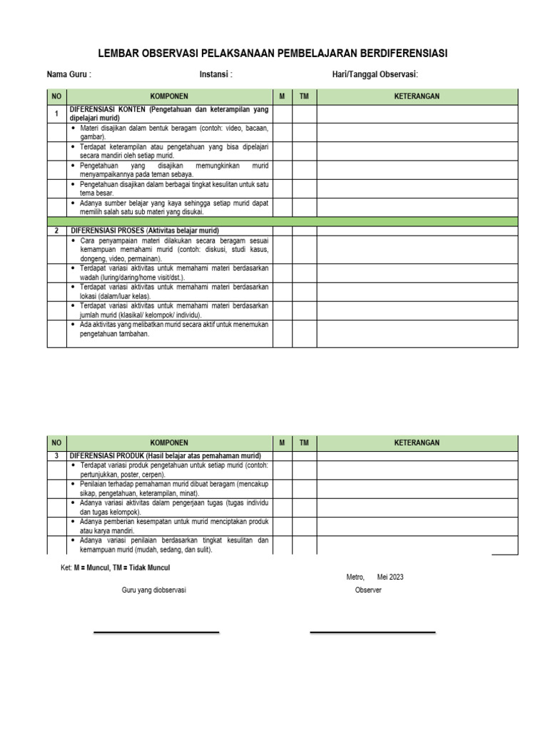 INSTRUMEN OBSERVASI SIMULASI MENGAJAR | PDF