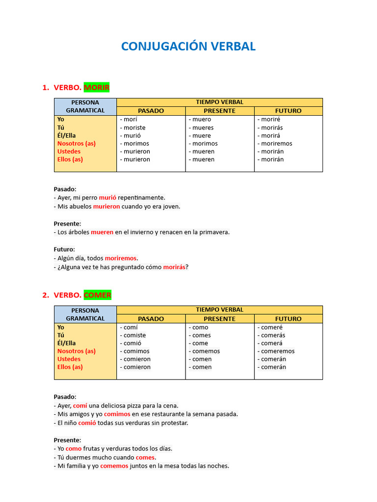 Conjugación Verbal | PDF | Verbo